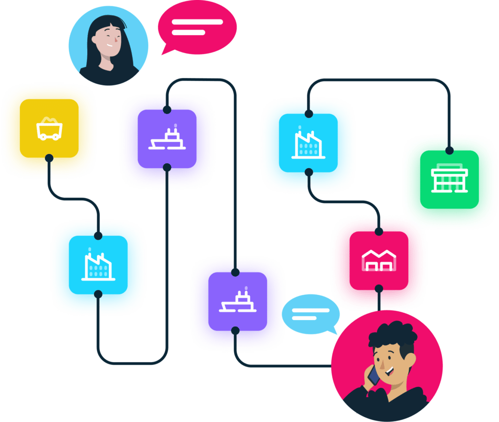 Transporte EDI | Expertos en la cadena de suministro de transporte | Intercambio de datos